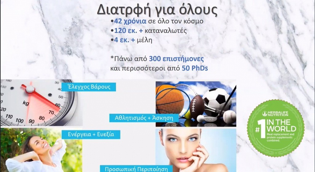 Car.gr - Υγειινος τροπος ζωης